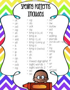 1st Grade Spelling & Journal Homework for the Year {Editable Version ...